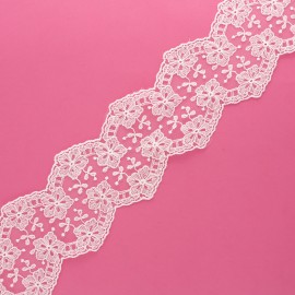 Rubans en ligne : Galons, Biais, Dentelle et Passepoils au mètre - Ma ...