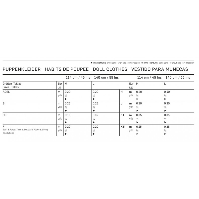 Patron Burda : Patron Habits de poupée Burda n°7753 patron de couture ...